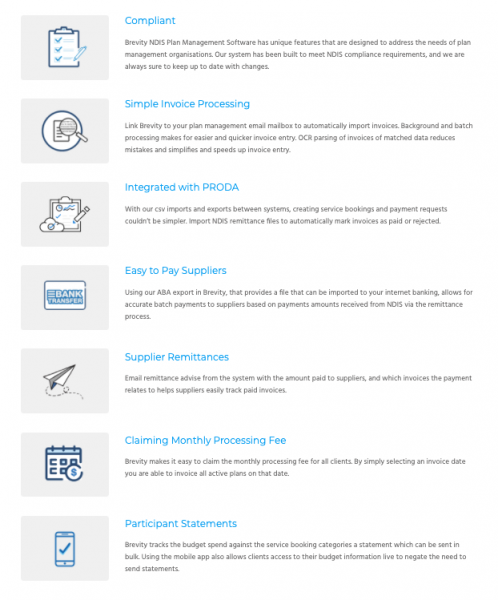 Here’s How to Become an NDIS Plan Manager [Full Guide] | NDIS Plan ...