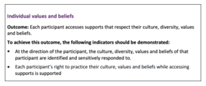 The NDIS Practice Standards Explained in Simple Terms | Brevity